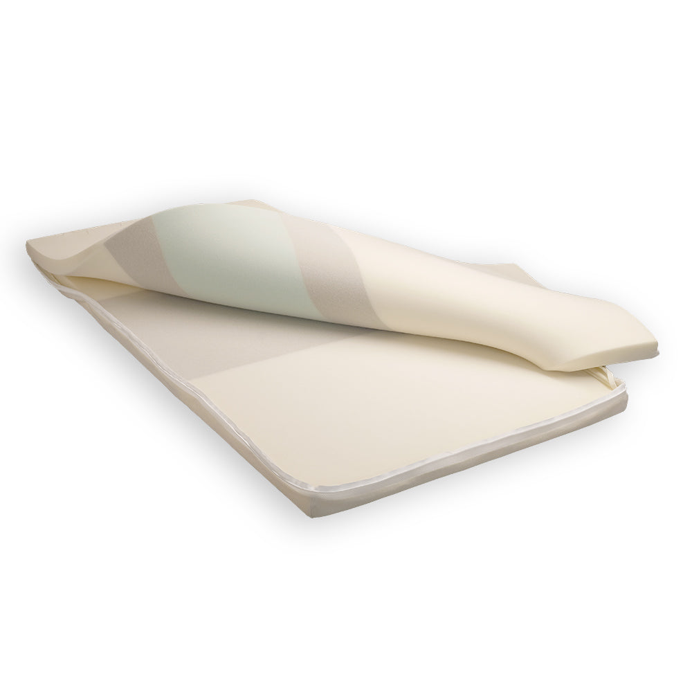 Elax Typ 3 - Die Harte – Schaumstoff Fischer GmbH